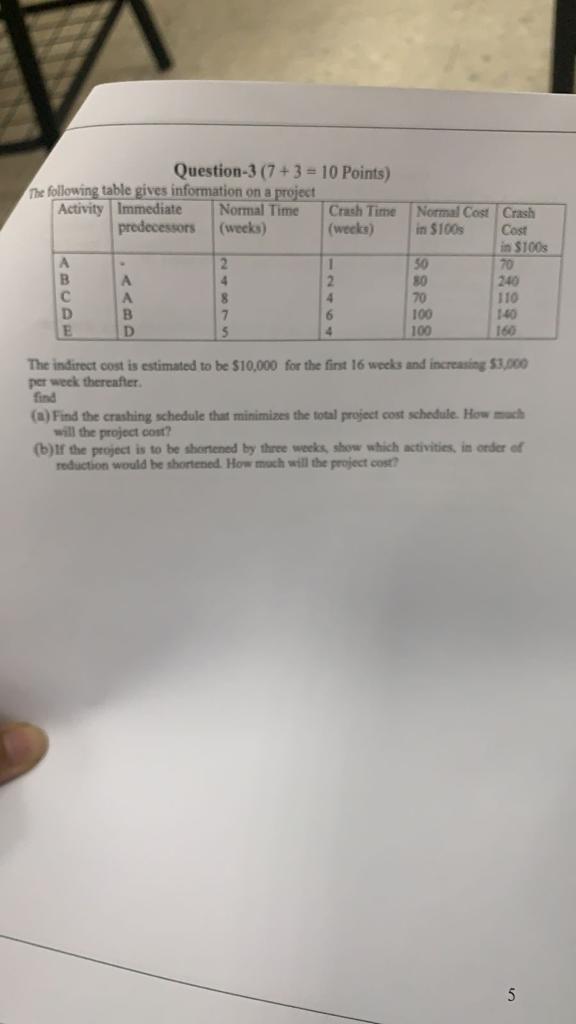 Solved Question-3 (7+3=10 Points ) The indirect cost is | Chegg.com