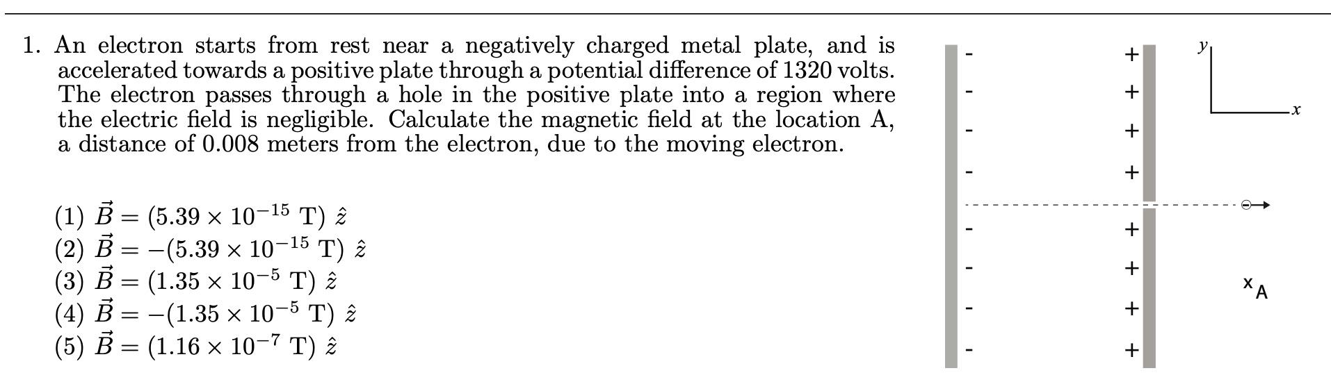 Solved 1. An electron starts from rest near a negatively | Chegg.com