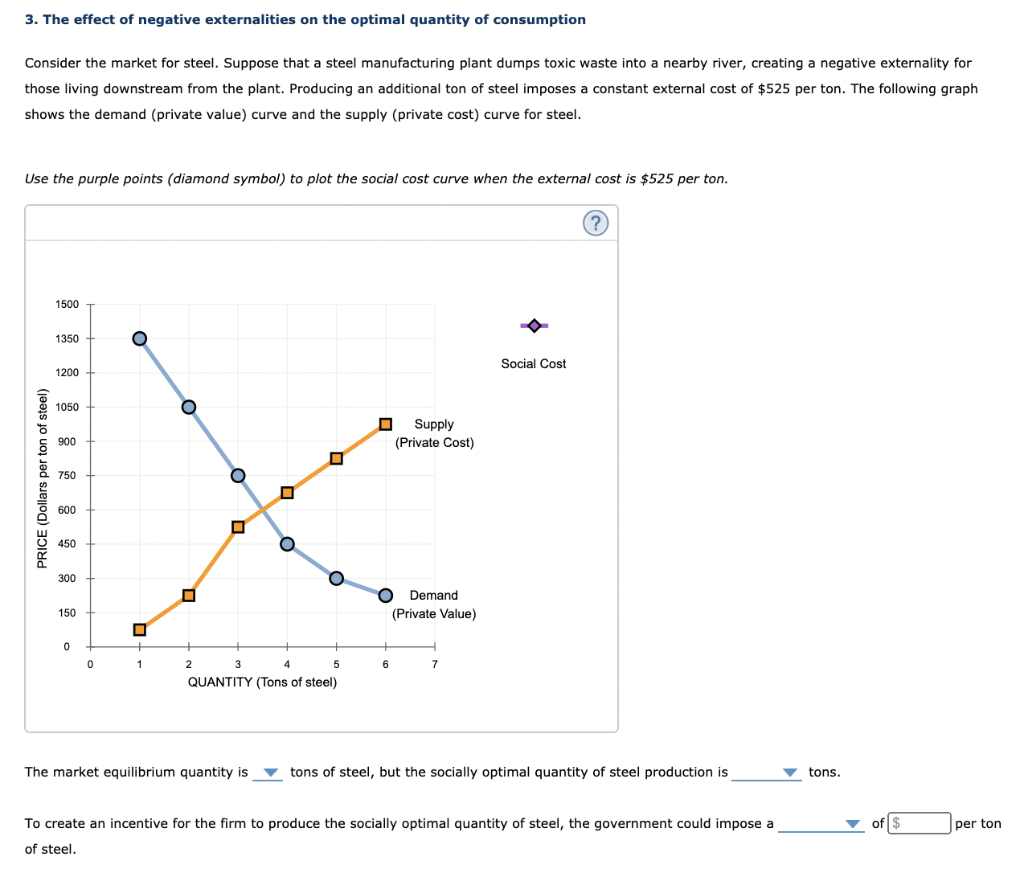 Solved 1. Externalities - Definition and examples An | Chegg.com