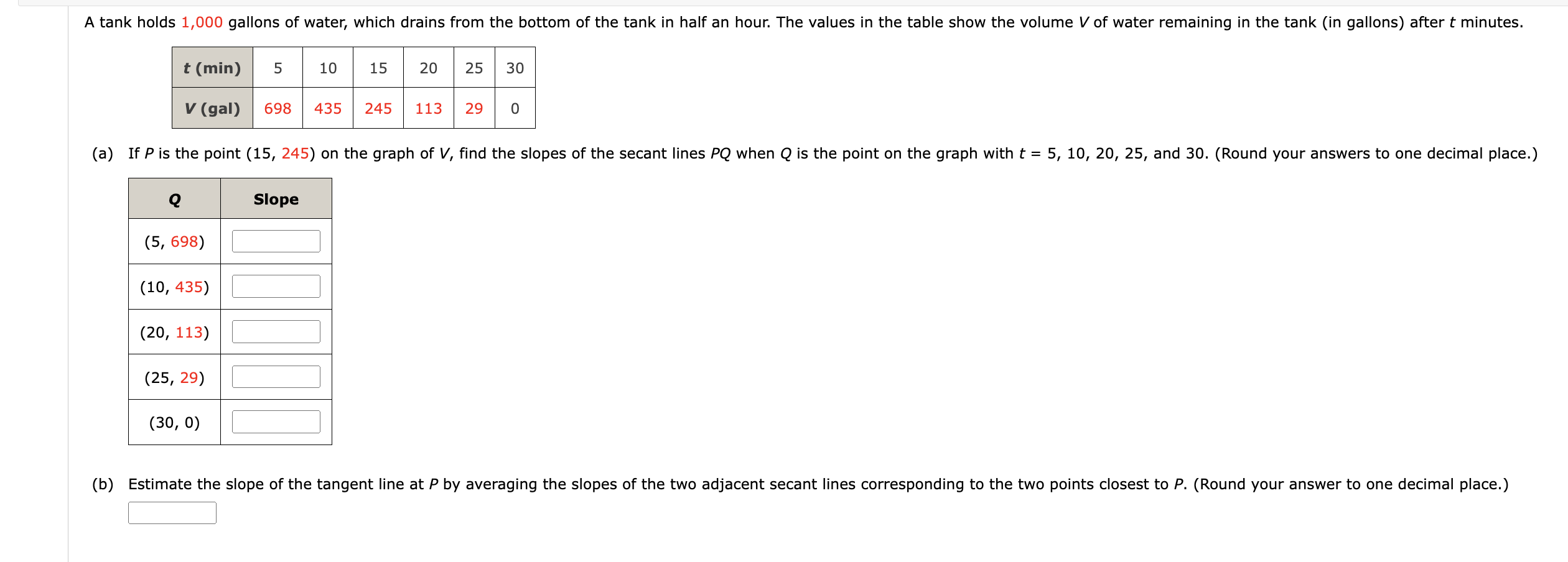 Solved \begin{tabular}{|c|c|c|c|c|c|c|} \hline t(min) & 5 & | Chegg.com