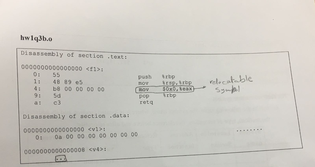 You are given two relocatable object files "hw1q5a.o" | Chegg.com