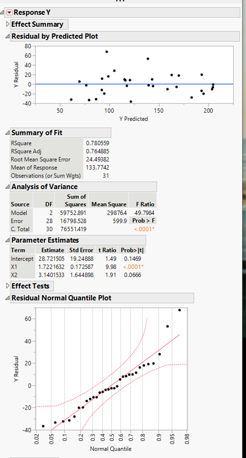 Solved 1. In problem 11.2; what can you say about | Chegg.com
