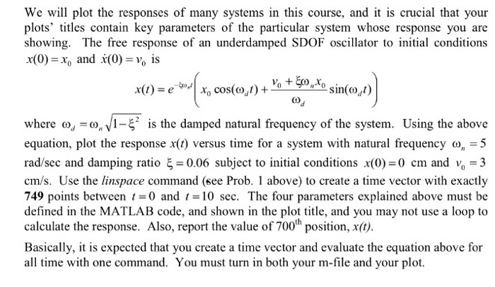 Solved We will plot the responses of many systems in this | Chegg.com