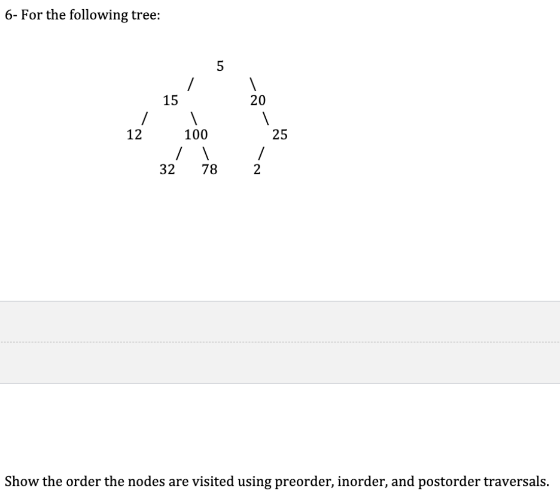 Solved 6- For the following tree: Show the order the nodes | Chegg.com