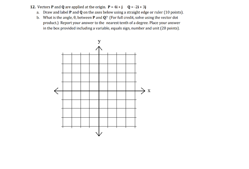 Solved 2. Vectors P and Q are applied at the origin. | Chegg.com