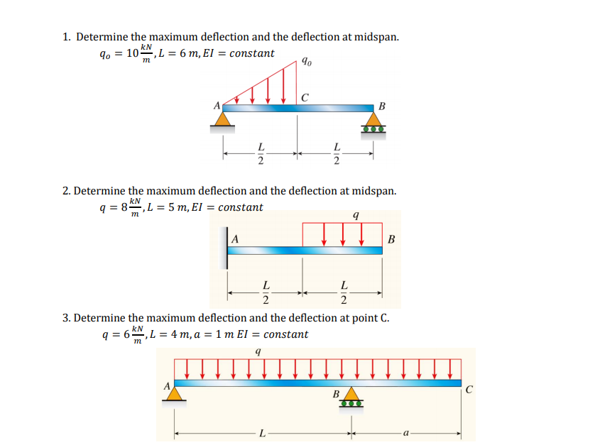 Solved 1. Determine the maximum deflection and the | Chegg.com