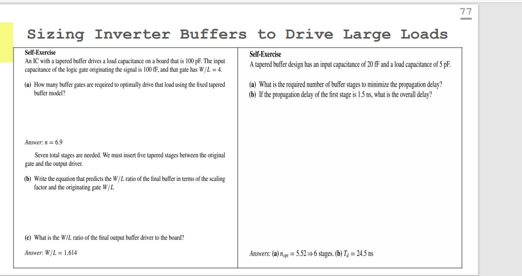 77 Sizing Inverter Buffers to Drive Large Loads | Chegg.com