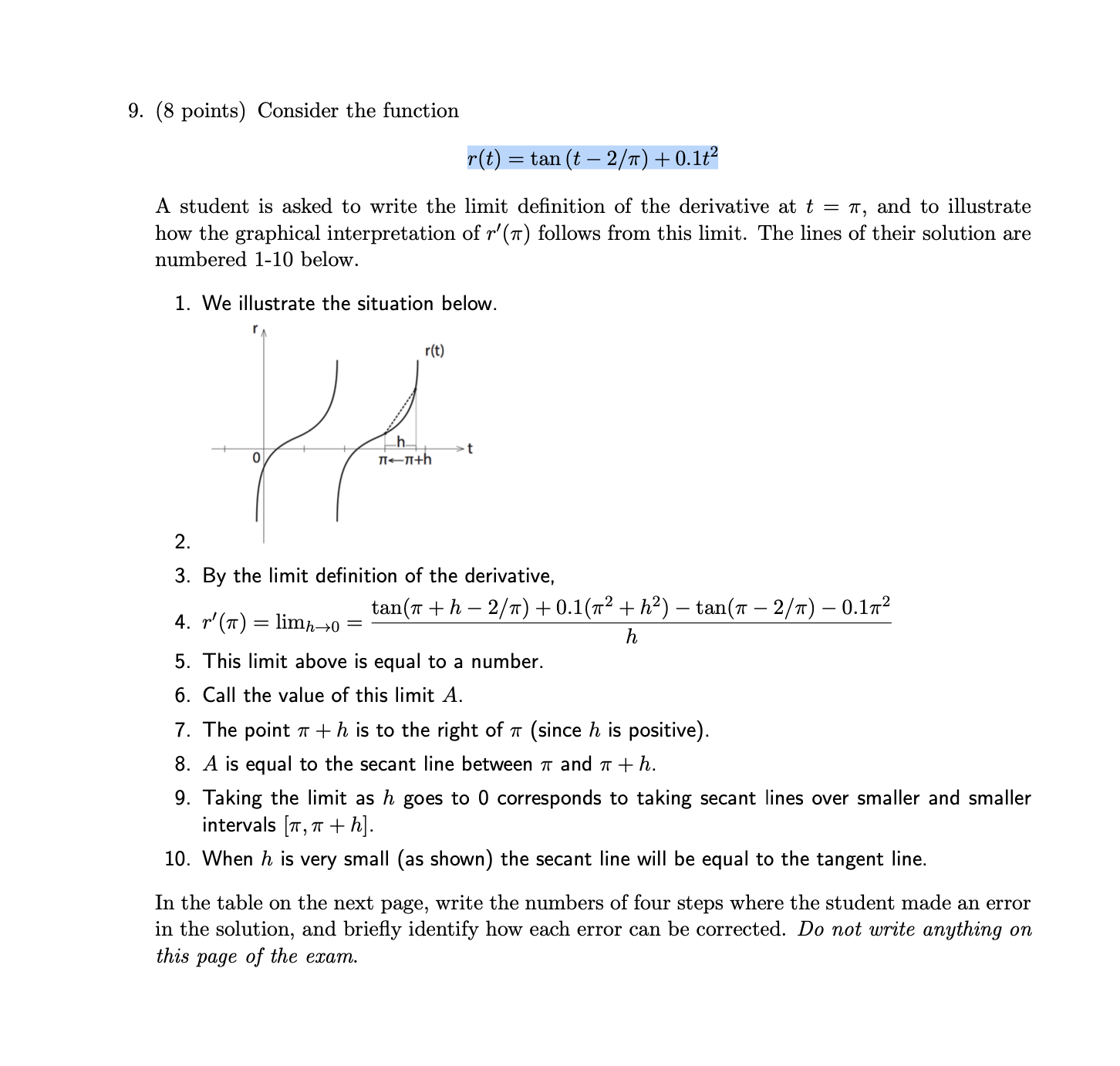 Solved 9. (8 points) Consider the function | Chegg.com