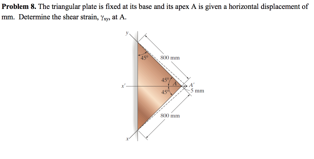 Solved Problem 8. The triangular plate is fixed at its base | Chegg.com
