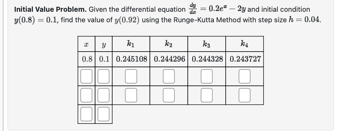 Solved Initial Value Problem. Given the differential | Chegg.com