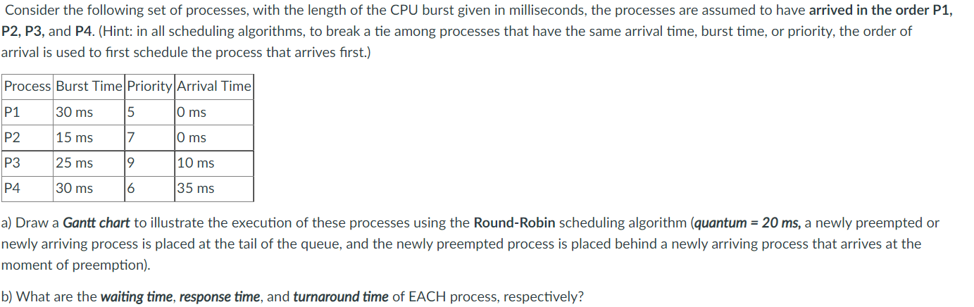 Solved Consider the following set of processes, with the | Chegg.com
