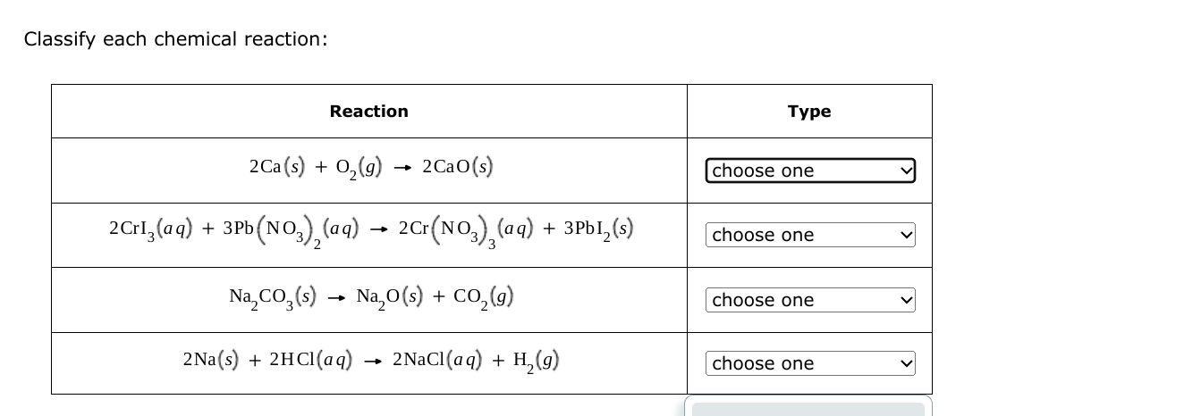 Solved Classify each chemical | Chegg.com