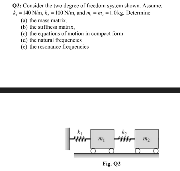 Solved Q2: Consider the two degree of freedom system shown. | Chegg.com