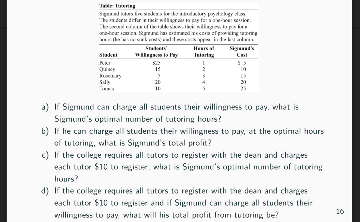 Solved Table: Tutoring Sigmund tutors five students for the | Chegg.com