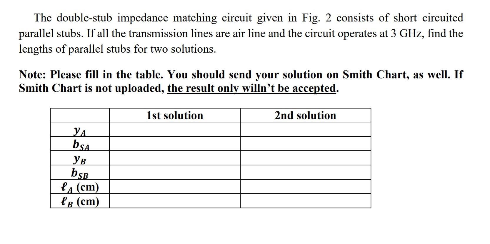 The double-stub impedance matching circuit given in | Chegg.com