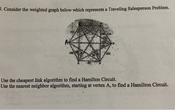 Solved 5. Consider the weighted graph below which represents | Chegg.com