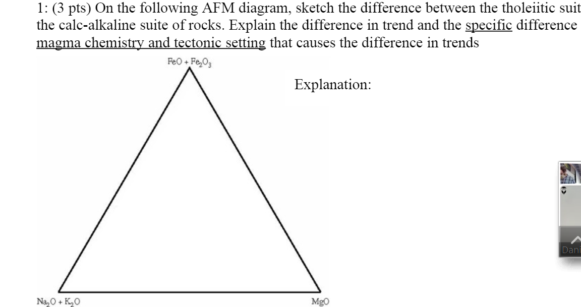 Solved 1: (3 pts) On the following AFM diagram, sketch the | Chegg.com