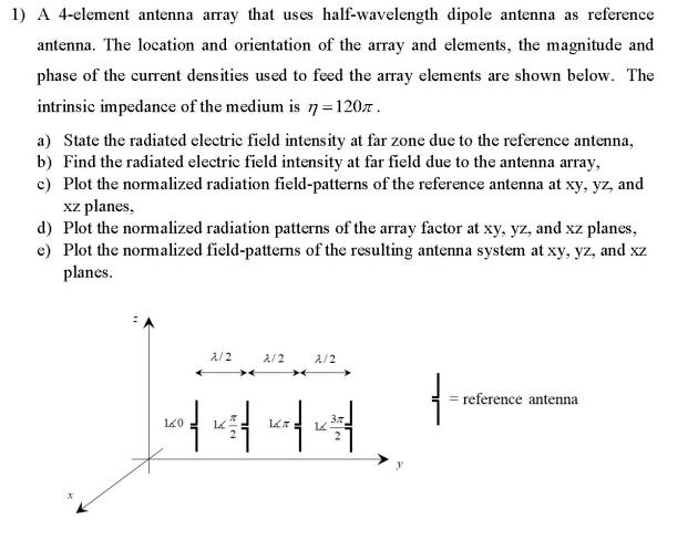 Solved 1) A 4-element antenna array that uses | Chegg.com