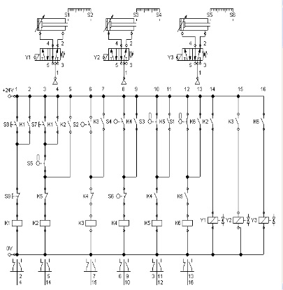 Solved Task 2 (LO 1: 1.2) Briefly explain the operating | Chegg.com