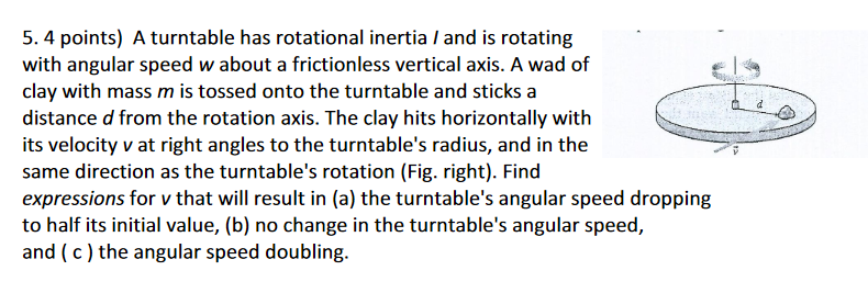 Solved 5.4 points) A turntable has rotational inertia I and | Chegg.com