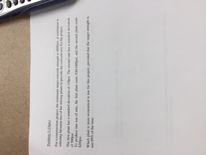 Solved Problem 3 (15pts) For a construction project, the | Chegg.com