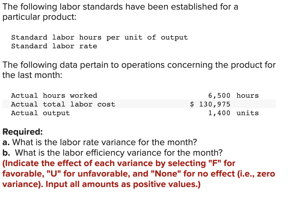 The following labor standards have been established | Chegg.com