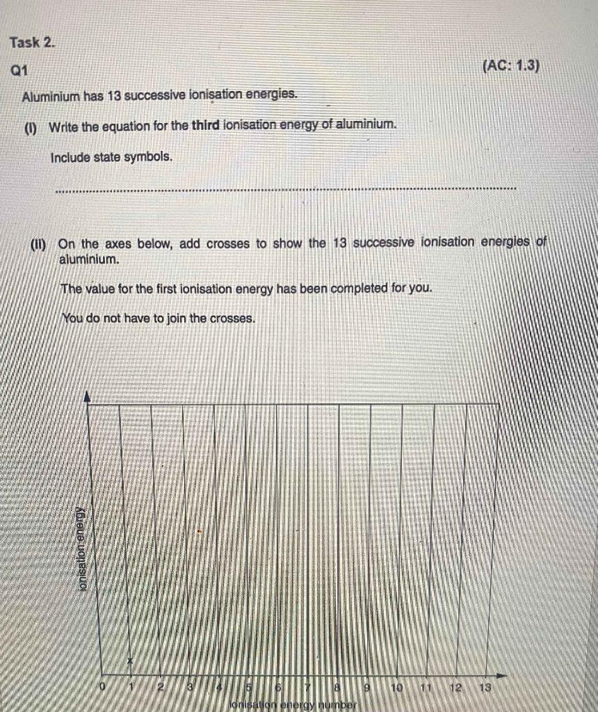Solved (ii) On the axes below, add crosses to show the 13 | Chegg.com