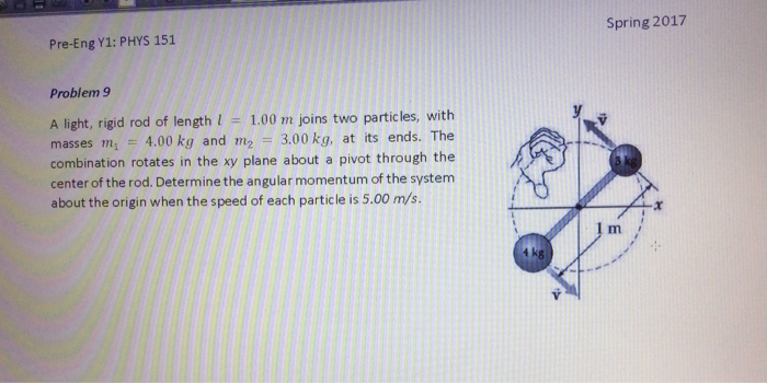 Solved A light, rigid rod of length l = 1.00 m joins two | Chegg.com