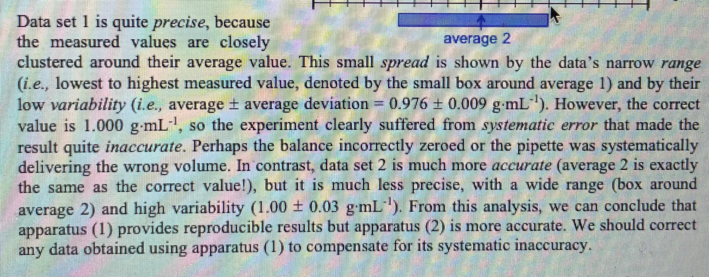 Solved !!!!! Data set 1 is quite precise, because the | Chegg.com