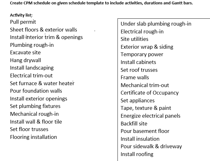 Create CPM schedule on given schedule template to | Chegg.com