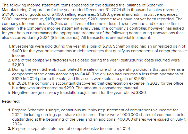 Solved The following income statement items appeared on the | Chegg.com