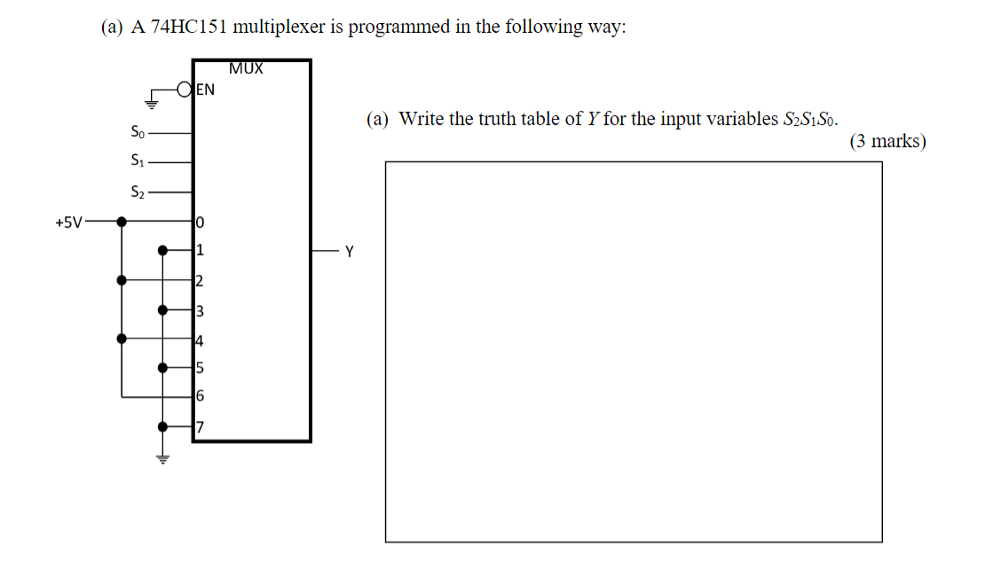 Solved +5V (a) A 74HC151 multiplexer is programmed in the | Chegg.com