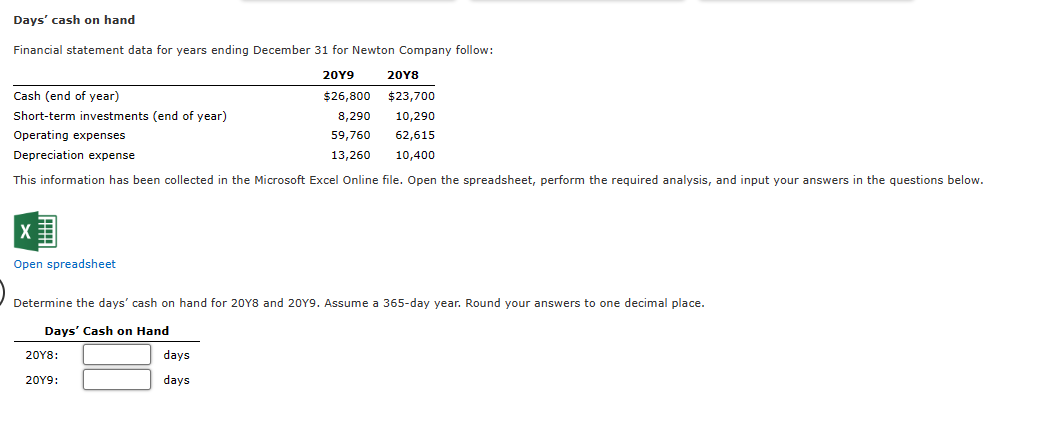 Solved Days' cash on hand Financial statement data for years | Chegg.com
