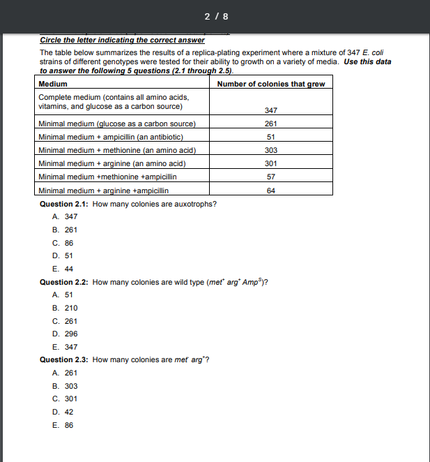Solved 218 etter i catin ns The table below summarizes the | Chegg.com ...