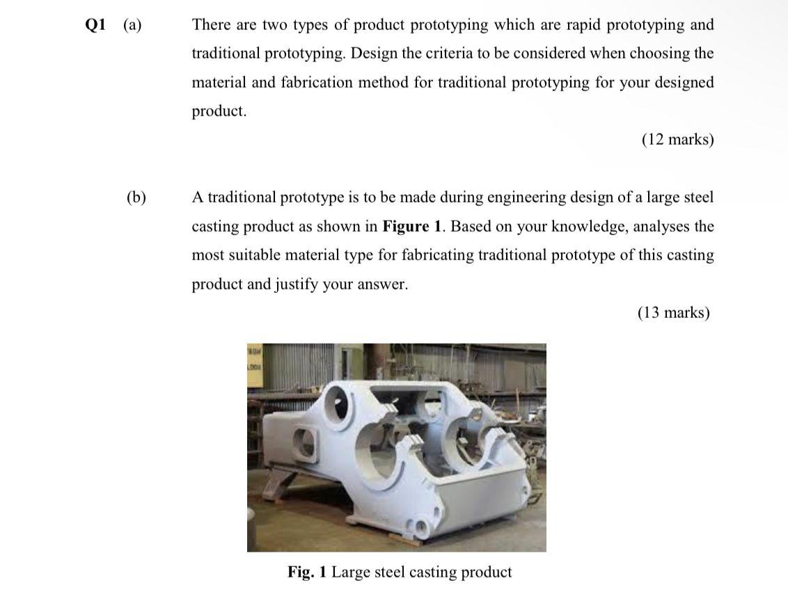 Solved Q1 (a) (b) There are two types of product prototyping | Chegg.com