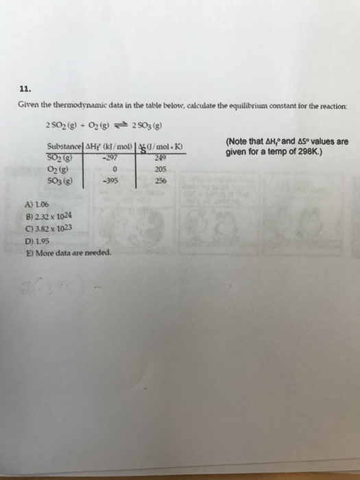 Solved Given the thermodynamic data in the table below, | Chegg.com