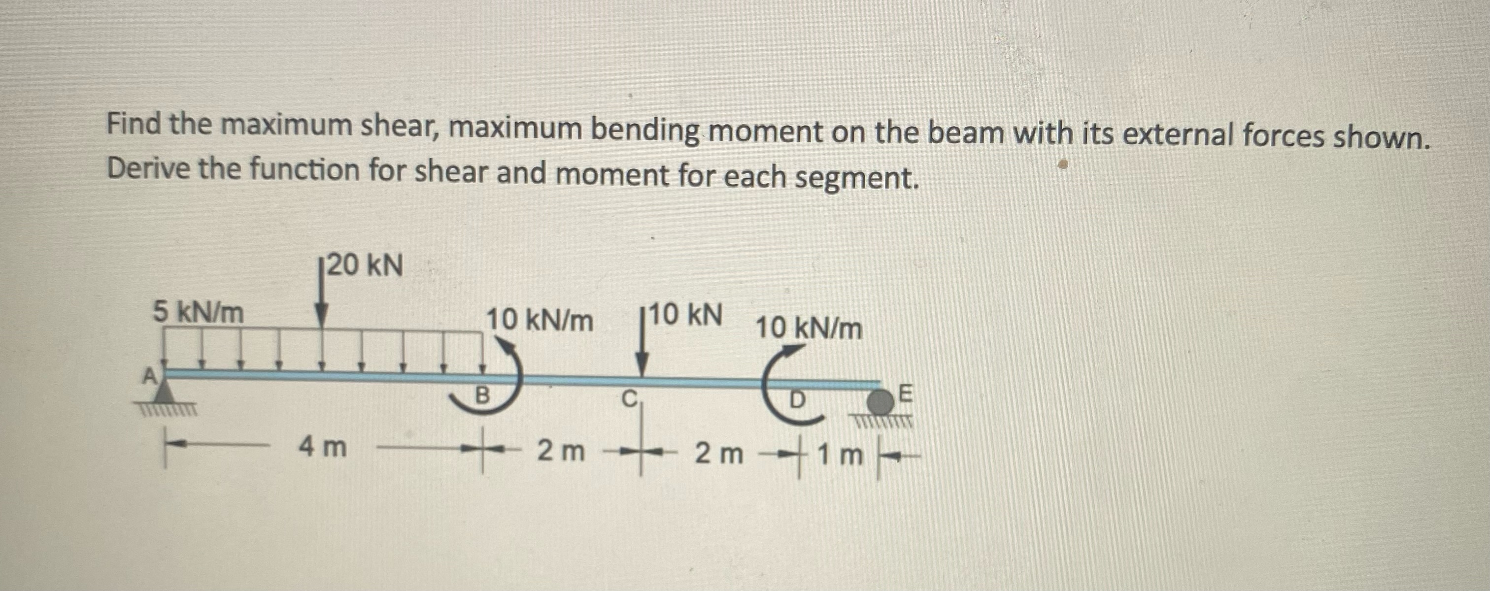 Solved Find the maximum shear, maximum bending moment on the | Chegg.com