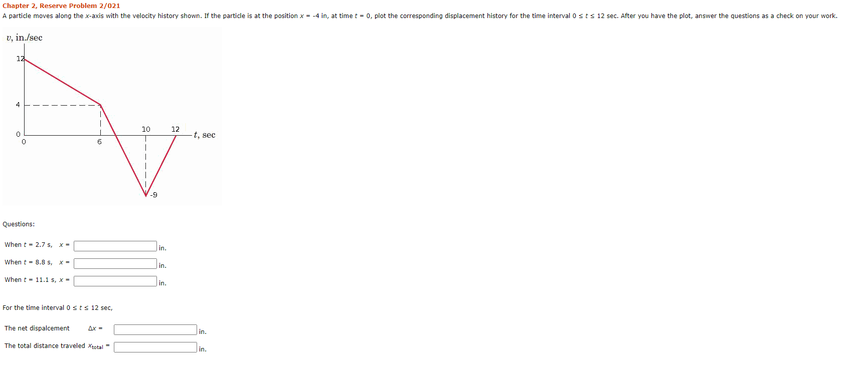 Solved please help! A particle moves along the x-axis with | Chegg.com