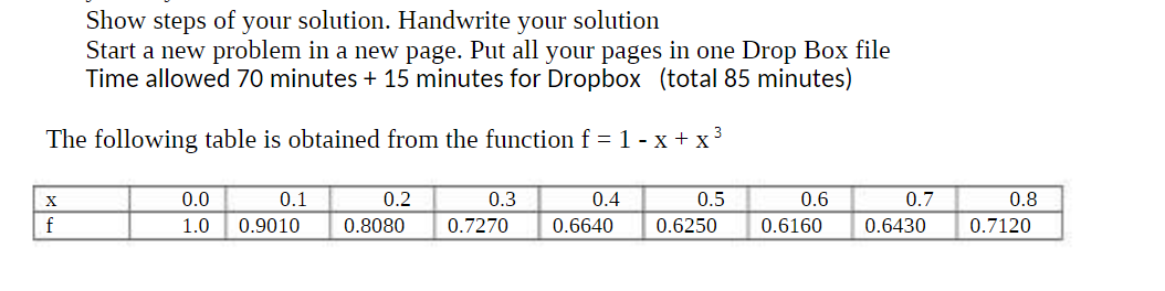 Solved Show steps of your solution. Handwrite your solution | Chegg.com