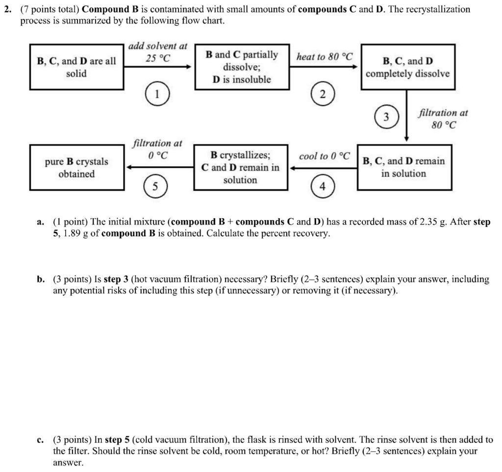 Solved (7 points total) Compound B is contaminated with | Chegg.com