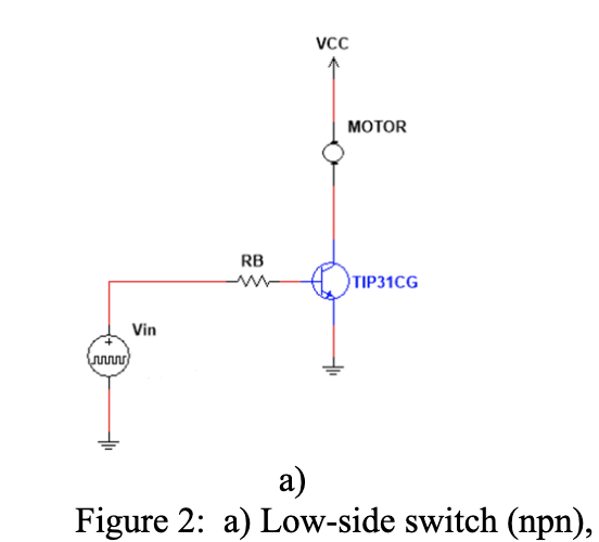 Solved Iave the following preparation exercises completed | Chegg.com