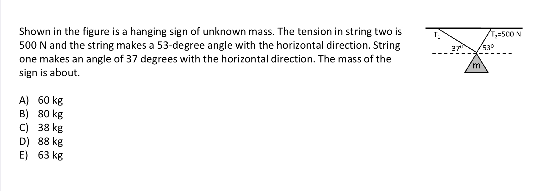 Solved Shown in the figure is a hanging sign of unknown | Chegg.com