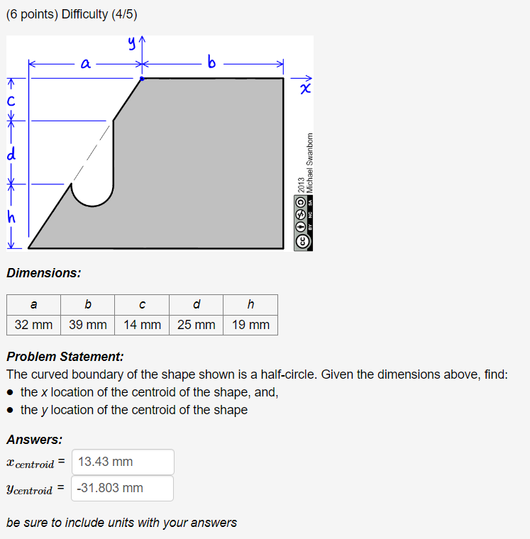 Solved Problem Statement:The curved boundary of the shape | Chegg.com Solved Problem Statement:The curved boundary of the shape | Chegg.com