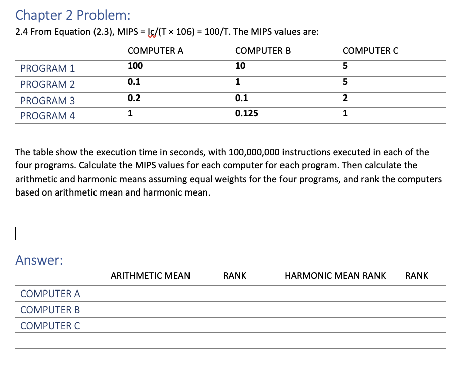 Solved 2.4 From Equation (2.3), MIPS =I//(T×106)=100/T. The | Chegg.com Solved 2.4 From Equation (2.3), MIPS =I//(T×106)=100/T. The | Chegg.com
