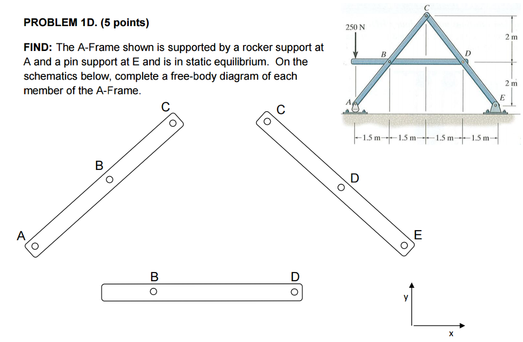 Solved The A-Frame shown is supported by a rocker support at | Chegg.com