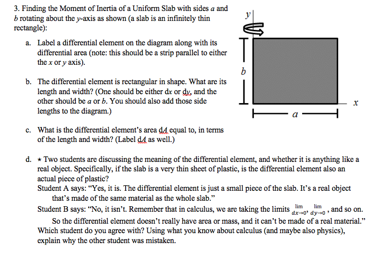 Solved x 3. Finding the Moment of Inertia of a Uniform Slab | Chegg.com