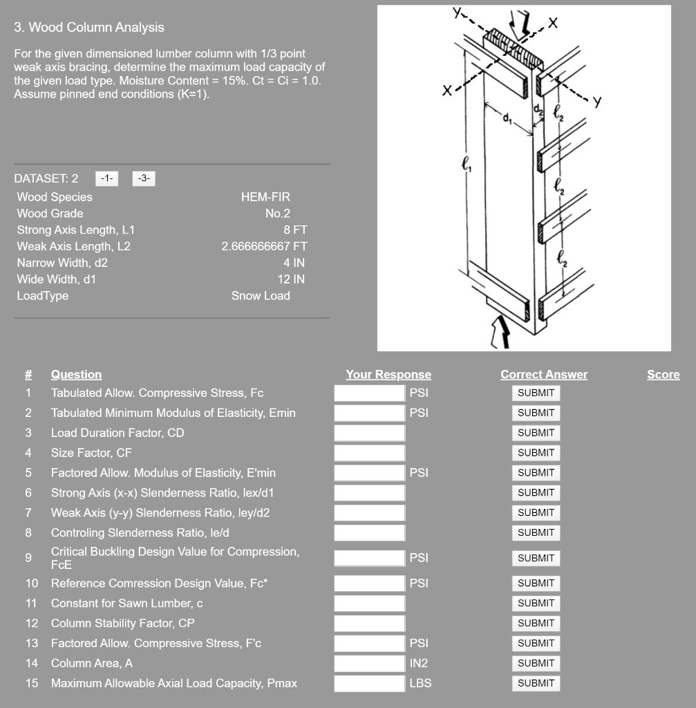 3. Wood Column Analysis For the given dimensioned | Chegg.com