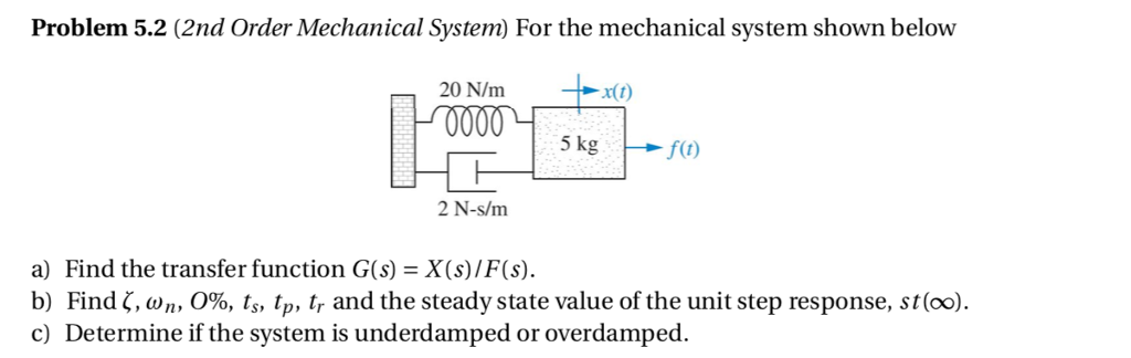 Solved Problem 5.2 (2nd Order Mechanical System) For the | Chegg.com