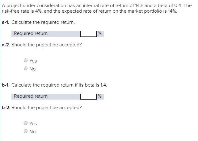 Solved A project under consideration has an internal rate of | Chegg.com