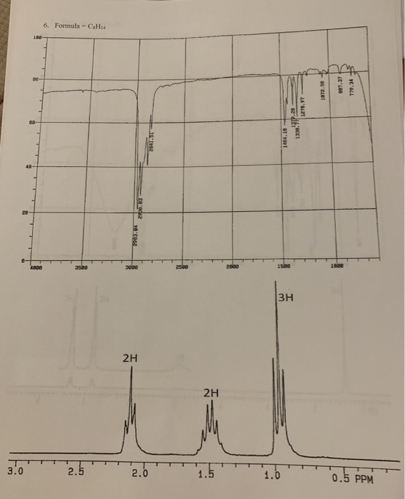 Solved Find the structure of C8H14 based on its IR and NMR | Chegg.com